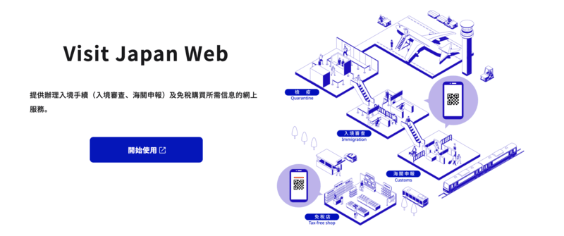 Haruka時刻表怎麼看？票價及路線圖、實際搭乘去京都的體驗 - Let's go Kyoto